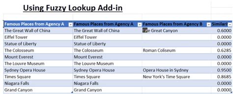 Guide To Vlookup Fuzzy Match In Excel 3 Simple Methods Pc Guide