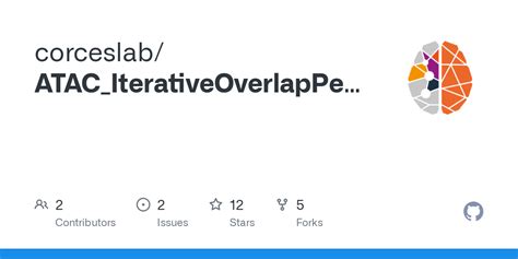 Github Corceslab Atac Iterativeoverlappeakmerging