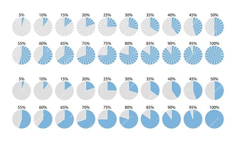Premium Vector Blue Piechart With Segments And Slices 100 Round Section Graph Circular Pie