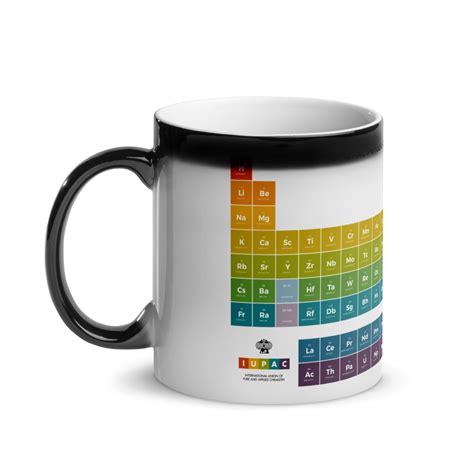 Iupac Periodic Table Glossy Magic Mug Iupac Merch Shop