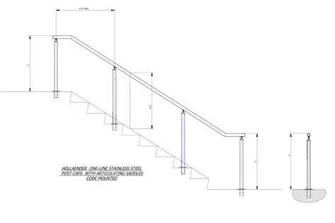 Gallery Of How To Specify And Design Different Types Of Railings 15