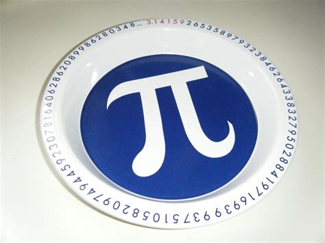 Calculating Pi π In Cmd Instructables