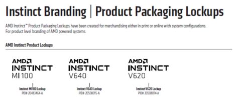 AMD Instinct MI100 32 GB CDNA Based HPC Accelerator Launches In November