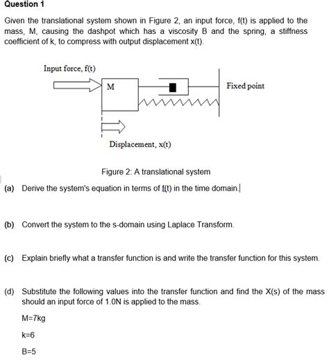 Solved Question 1 Given The Translational System Shown In Chegg Com