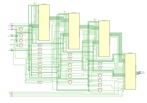 Cascade Block Rams For Larger Memories