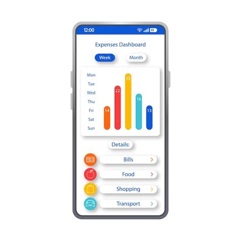 Premium Vector Expenses Dashboard Smartphone Interface Vector Template Mobile App Page White