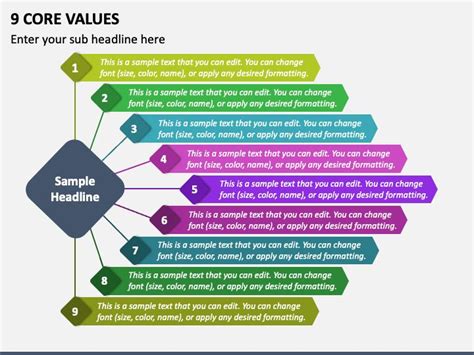 9 Core Values Presentation