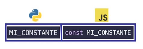 Python Vs Javascript ¿cuáles Son Las Diferencias Entre Estos Dos