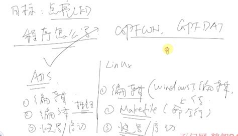 点亮led与按键控制 csdn博客