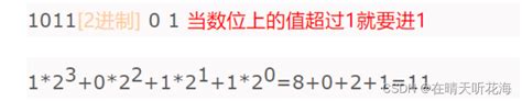 第二课进制的 转换 csdn博客