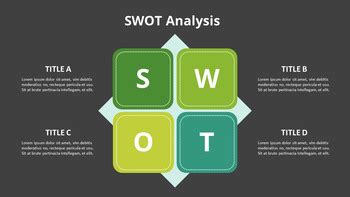 SWOT Grid Analysis Diagram Animated Slides In PowerPoint