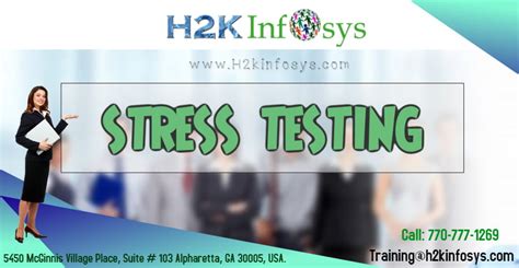 Stress Testing Performance Testing H2kinfosys Blog