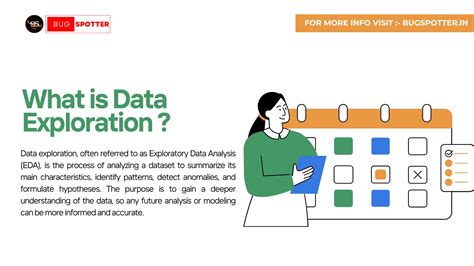 Data Exploration Bugspotter