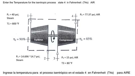 Solved Enter The Temperature For The Isentropic Process