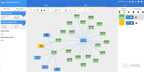 Neo j 图数据可视化工具介绍 墨天轮