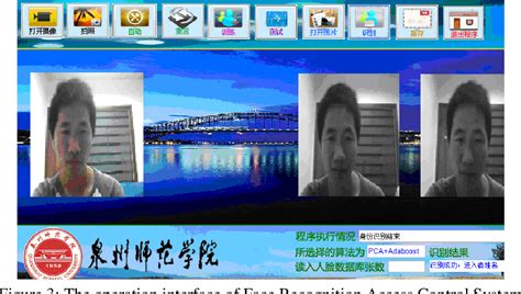 Figure 3 From Matlab Based Design And Realization Of Face Recognition System Semantic Scholar