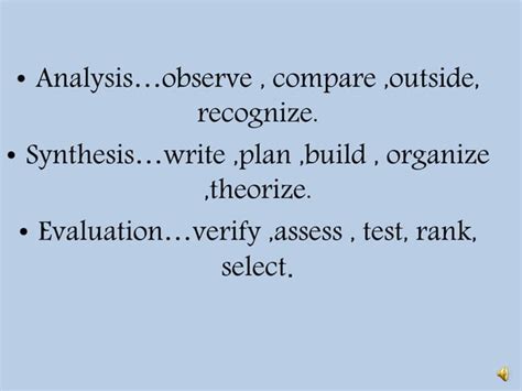 Writing Learning Objectives Ppt