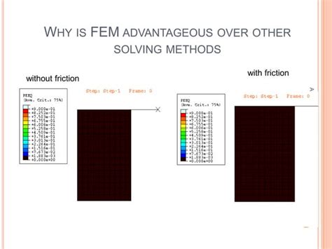 Finite Element Analysis In Metal Forming Processes Pptx Physics