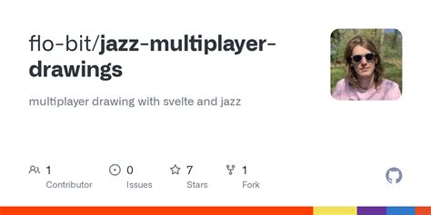 Github Flo Bitjazz Multiplayer Drawings Multiplayer Drawing With Svelte And Jazz