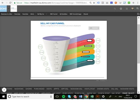 select widget bug — domo community forum