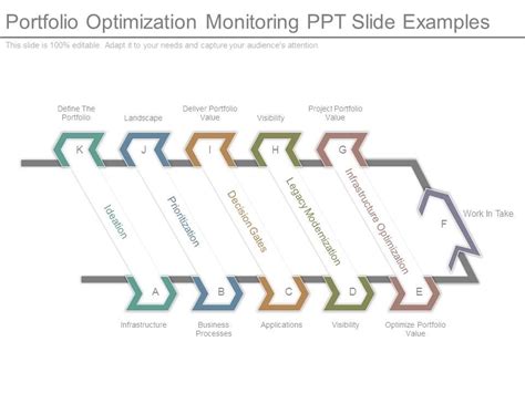 Portfolio Optimization Monitoring Ppt Slide Examples PPT Images Gallery PowerPoint Slide