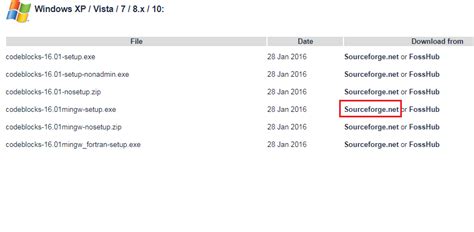 Compiler Setup And Installation