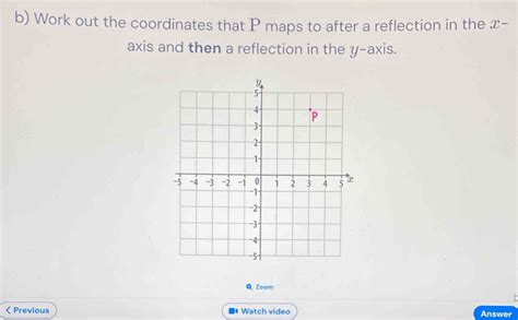 Solved Work Out The Coordinates That P Maps To After A Reflection In