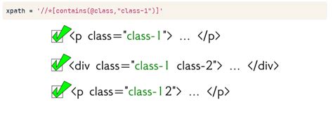 Web Scarping Part2 Leverage Xpath Syntax To Explore Scrapy By