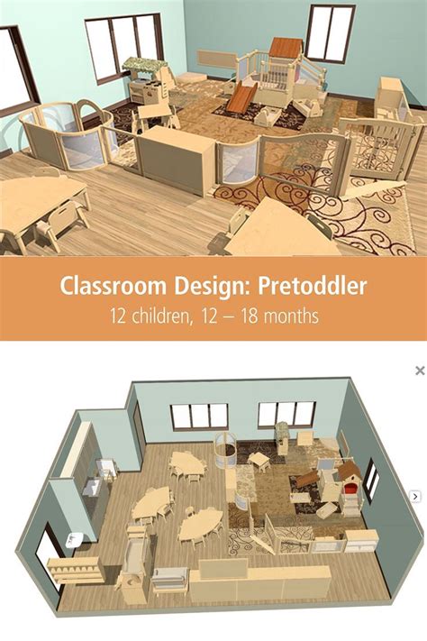 Classroom Layout Design Artofit