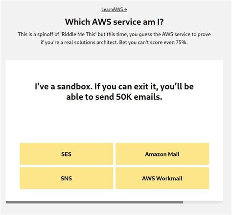 shivam v on linkedin aws webdevelopment game