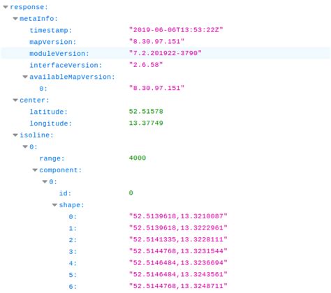 Comparing Isochrone Apis An Insight Into Different Providers Digital Geography