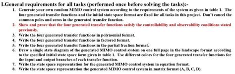 Solved Table 1 Generated Control System For Each Group For