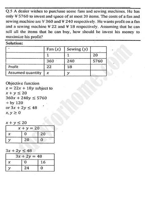 Review Exercise 9 Linear Programming Mathematics 11th