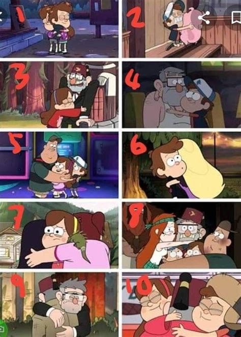Pin De Kevin Garcia Morales Em Gravity Falls Desenhos Gravity Falls