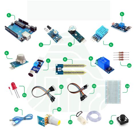 Adiy Uno Kit For Beginners Make In India Boards Robocraze