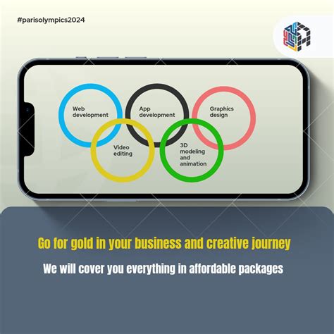 Monodip Bhattacharyya On Linkedin Parisolympics2024 Webdev Appdev Videoediting Animation