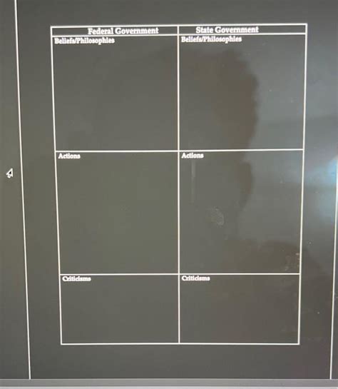 Complete The Table And Paragraph Of 6 8 Setences