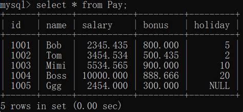 【mysql】数据处理函数mysql 数值处理函数 Csdn博客