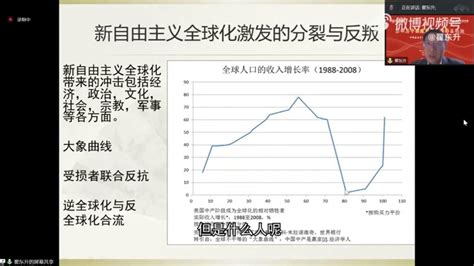 翟东升：全球化的分裂与反叛 世界政治视角下的百年变局 Youtube