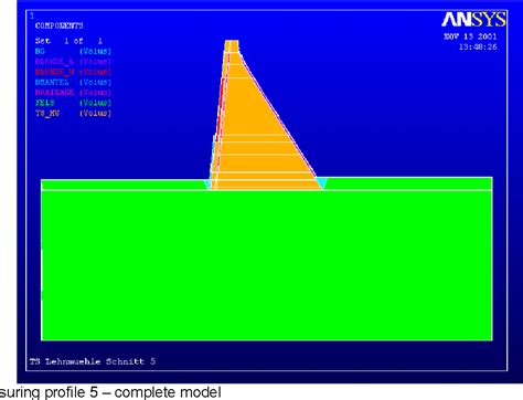 Figure 2 From Analysis Of Dams Pursuant To E Din 19700 Using Ansys Semantic Scholar