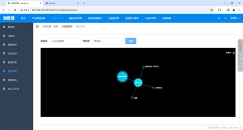 dataxcloud部署与配置[智数通] datax cloud csdn博客