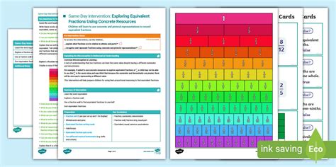 👉 Y3 Maths Intervention Plan Exploring Equivalent Fractions