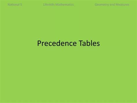 Ppt Precedence Tables Powerpoint Presentation Free Download Id5289364