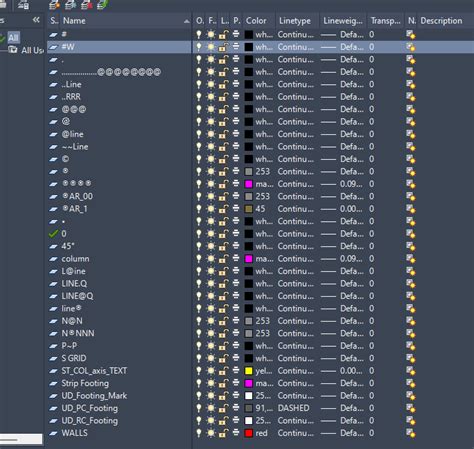 Replace Special Characters In Cad Layer Names Autodesk Community
