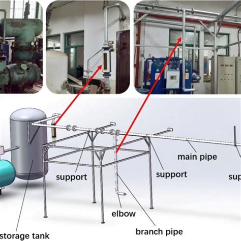 Experimental Apparatus Of Pipeline Vibration Download Scientific Diagram