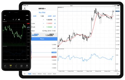 Mt4 Introduction Msg Trader