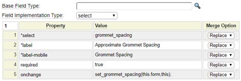 Genhelm Htmlfield Model Help