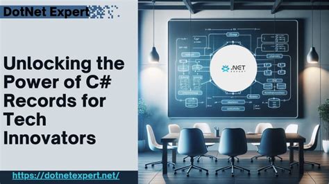 Dotnet Expert On Linkedin Dotnetdeveloper Dotnetcore