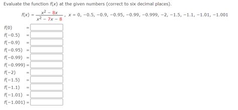 Solved Evaluate The Function F X At The Given Numbers Chegg