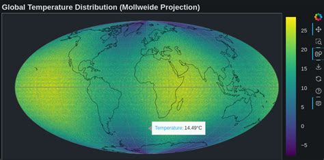 Custom Map Projection Showcase Bokeh Discourse